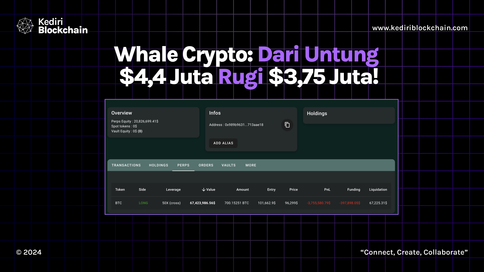 Whale Crypto: Dari Untung $4,4 Juta ke Rugi $3,75 Juta! - Kediri Blockchain Community